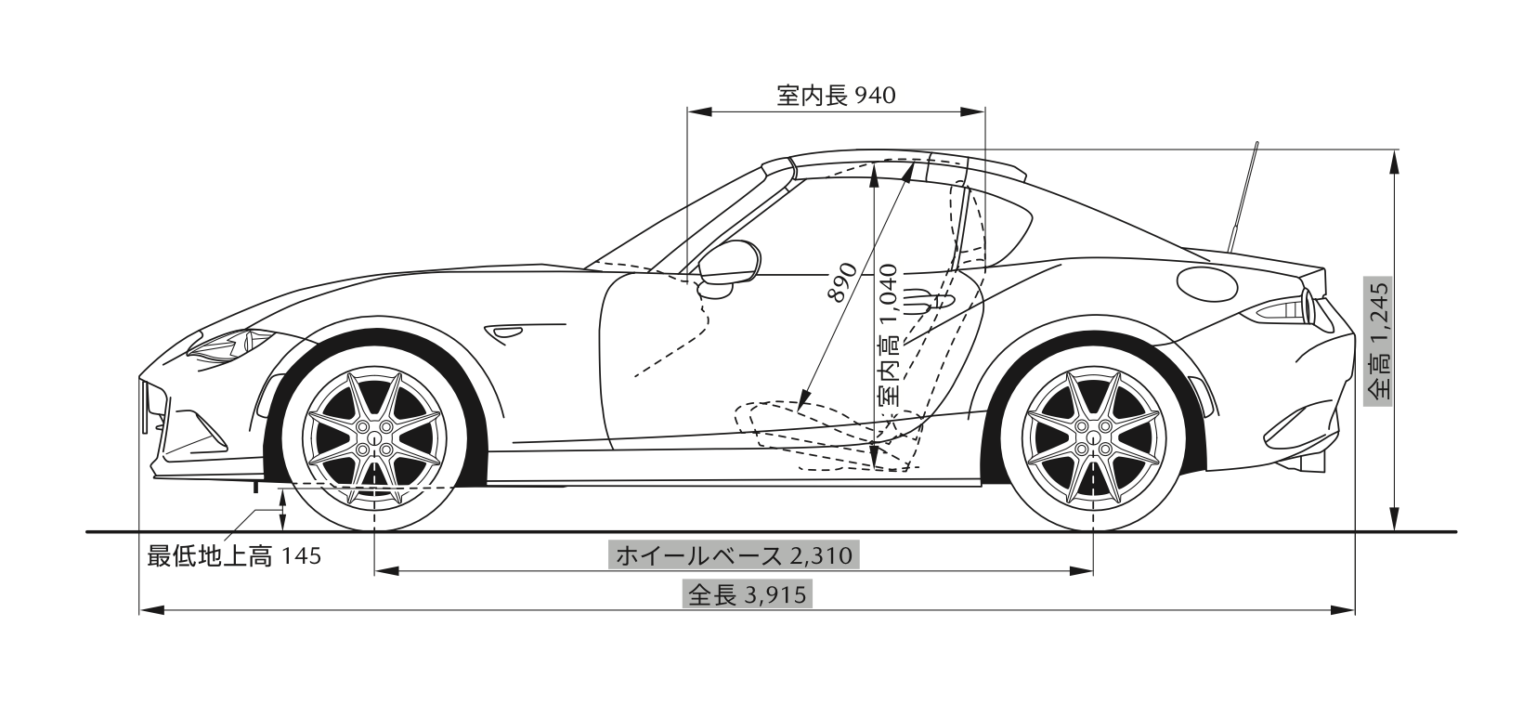 新型ロードスターRF（ND2）を所有して1年の感想 | ロードスターRFライフ